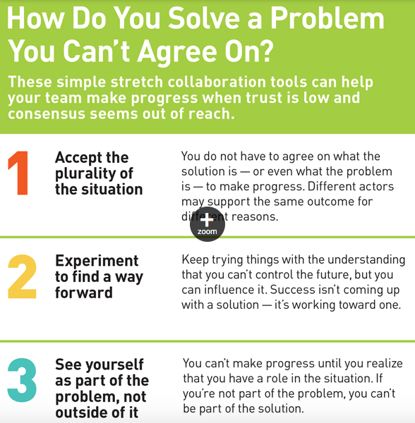 How to Collaborate When You Don’t Have Consensus, by Adam Kahane ...